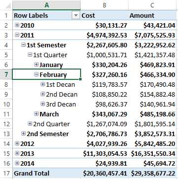 Creating a Date Dimension in a Tabular Model - Simple Talk